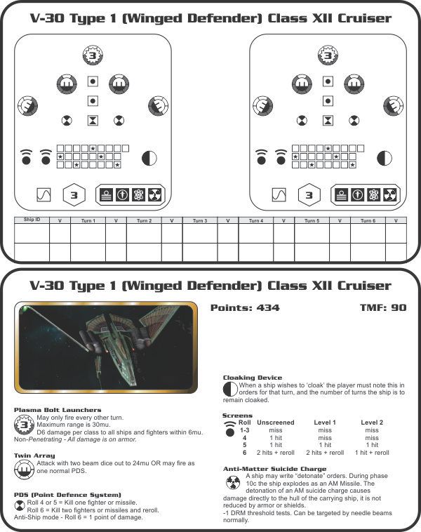 [TMP] "Full Thrust AAR: ScanFed vs Romulans" Topic